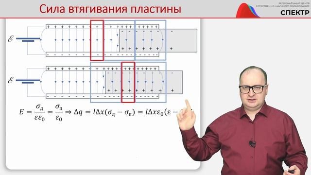 Пример. Втягивание диэлектрической пластины в конденсатор