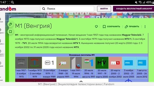 История логотипов всех мультиплексов каналов во всем мире/V3