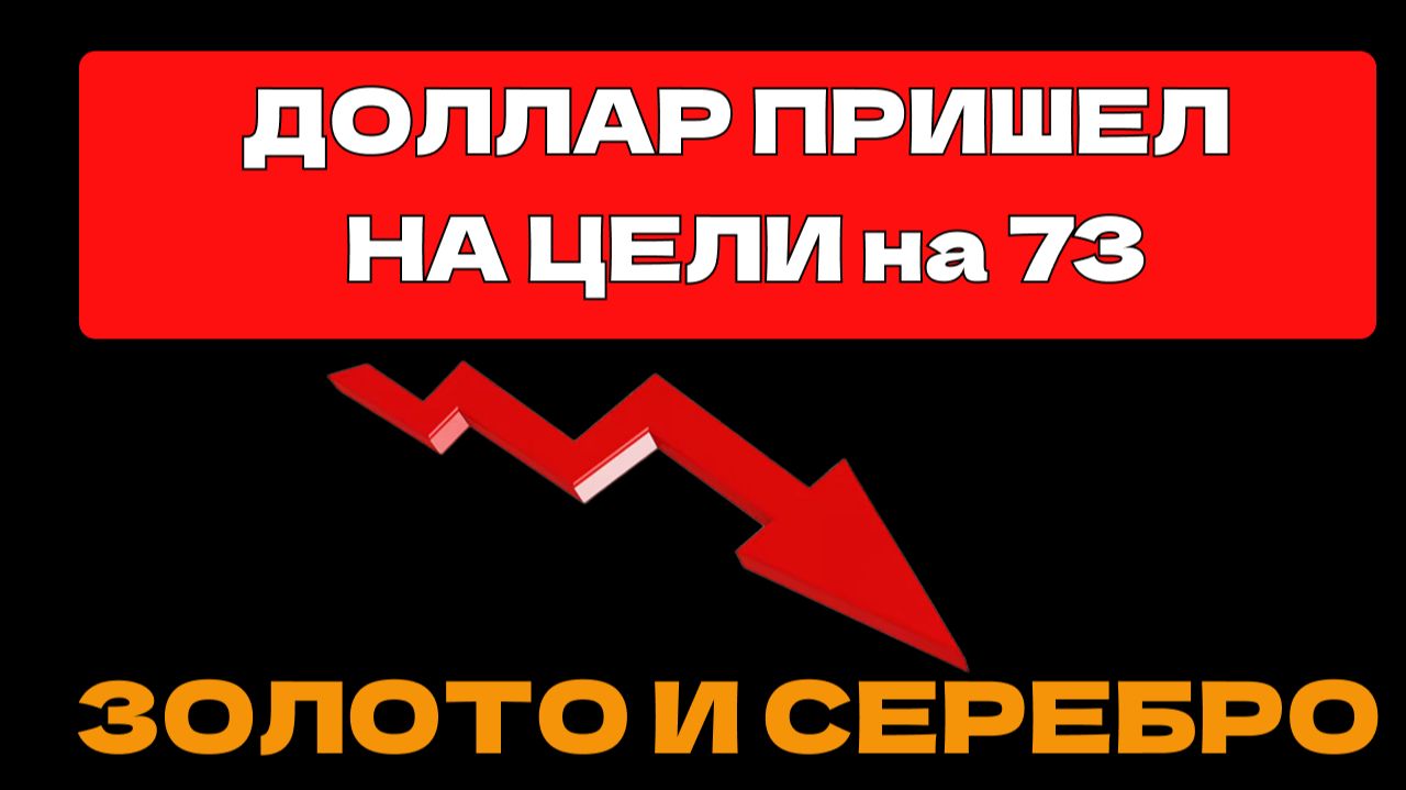 ДОЛЛАР продолжает падать, SP500 7500, ЗОЛОТО И СЕРЕБРО, BTC  нефть газ , ОФЗ  Мосбиржа