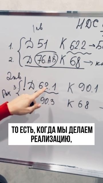 "НДС с авансов от покупателя" - каждый раз головная боль? Тогда этот ролик точно для тебя!