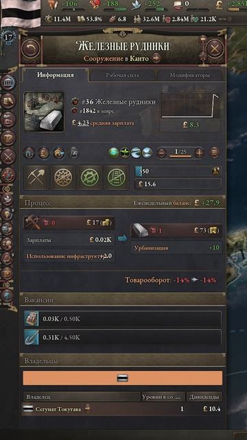 ПРОИЗВОДСТВЕННЫЙ ПАРАДОКС ⛓️ Замкнутый круг в Victoria 3 🛠️