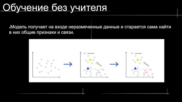 Лекция 1 18.05.2026