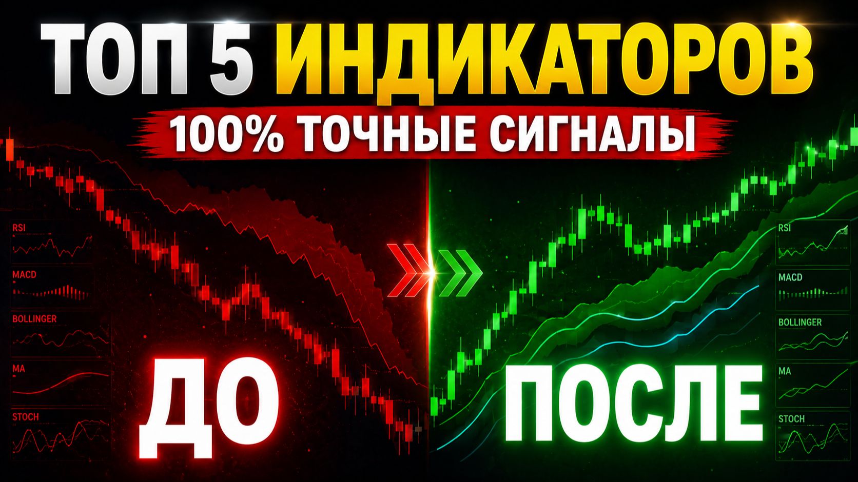 ТОП-5 ТОЧНЫХ ИНДИКАТОРОВ для Трейдинга которые Предсказывают Будущее