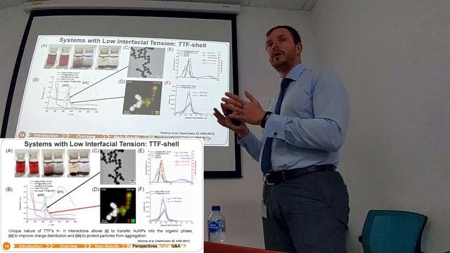 Seminar "Assemblies of Gold Nanoparticles at Liquid-Liquid Interfaces"