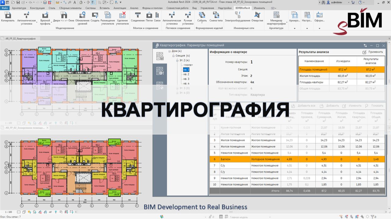 Квартирография в Autodesk Revit 2024