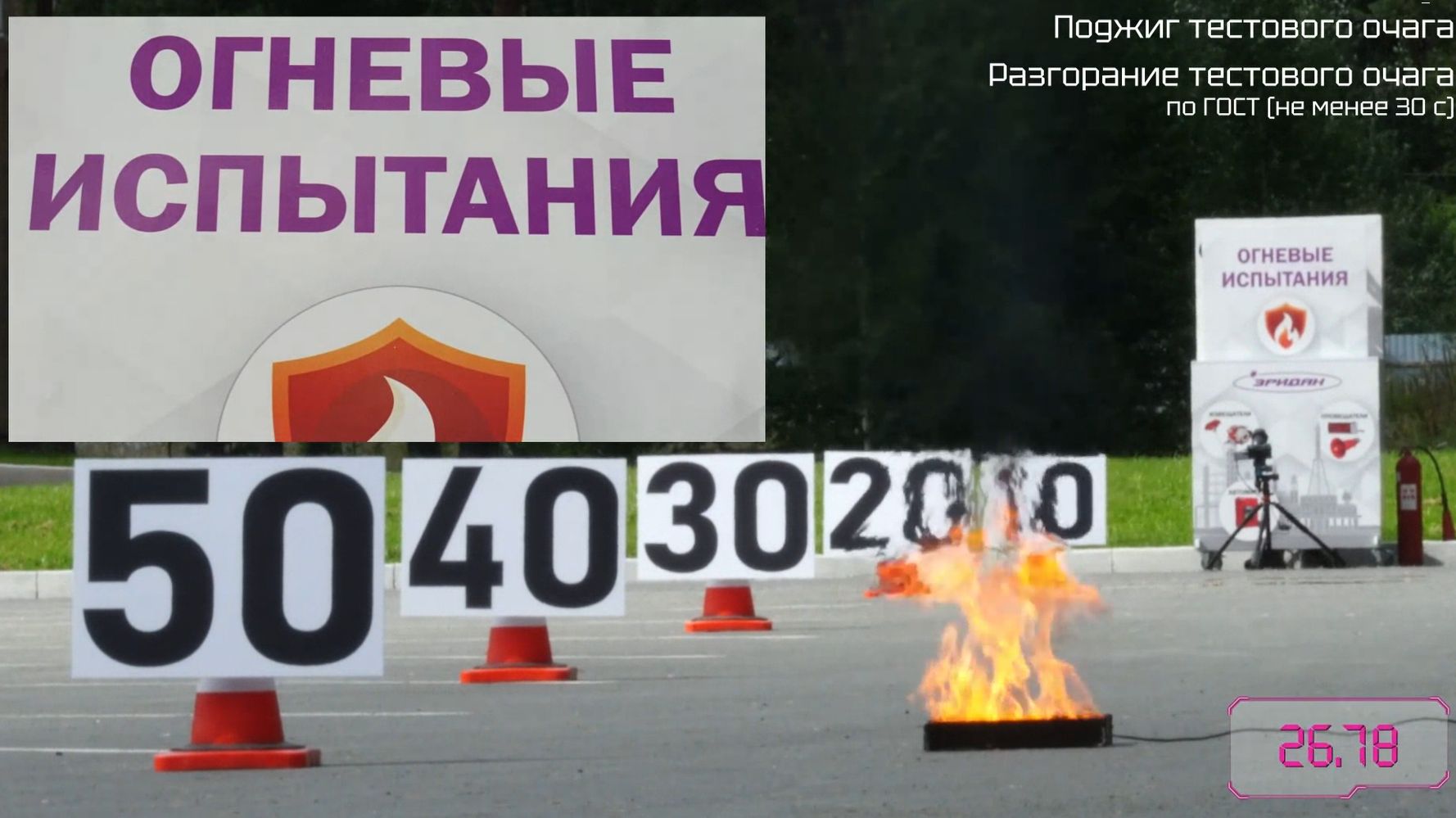 Огневые испытания извещателей пламени Гелиос-3 ИК АО «Эридан»
