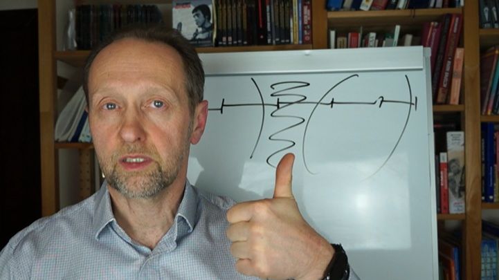 №4 Пример комплексной задачи Процесс