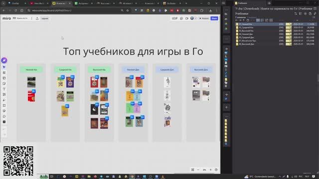 Роадмап по Го. Часть 3. Учебники