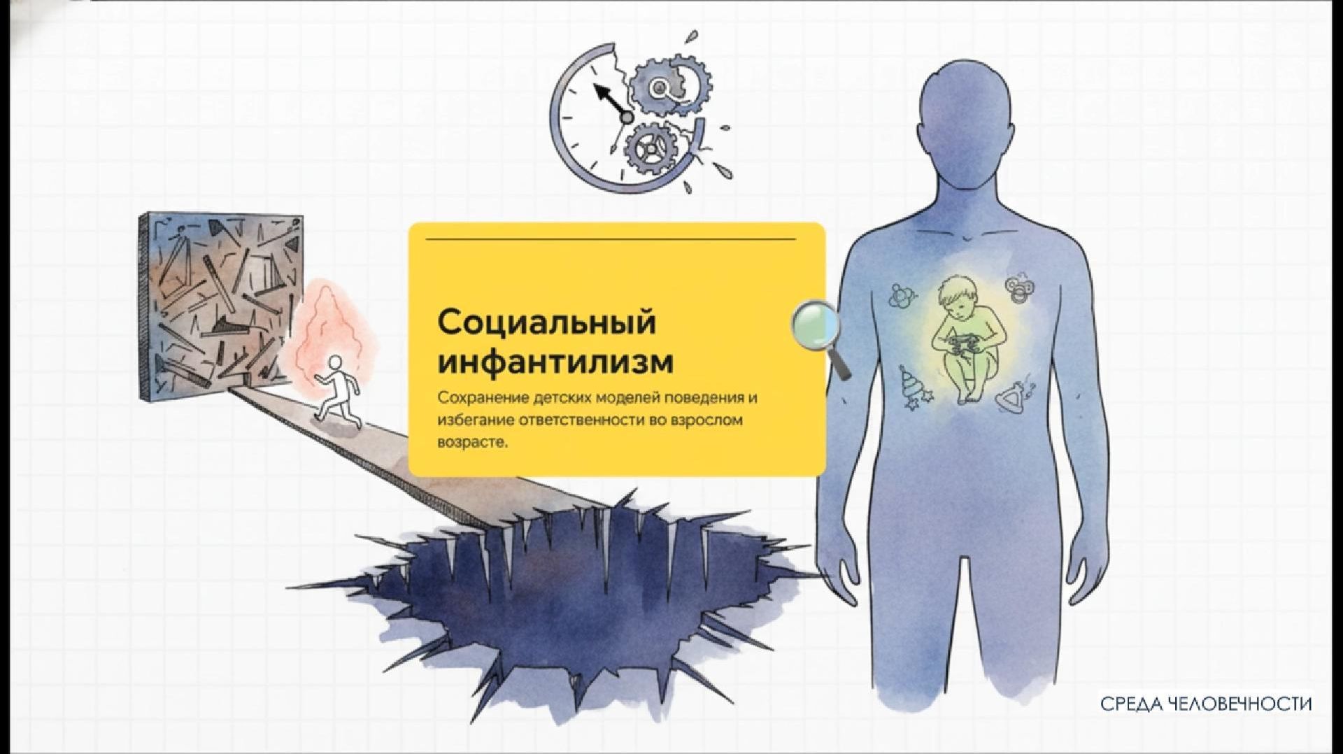 Имитация или осознанный выбор