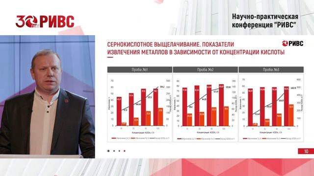 Повышение эффективности переработки окисленной медно-золотой руды