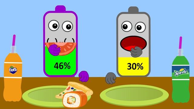 Worst Friend Ever   Asmr Mukbang Animation   Battery Charging Animation   NCR Animation