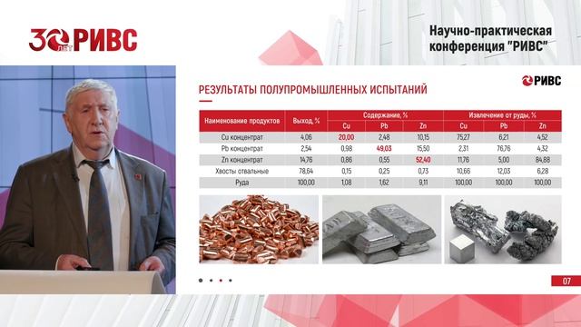Полупромышленные испытания технологии переработки полиметаллической руды