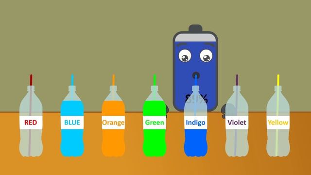 🔋 Low Battery Overcharged   🌈 ASMR Rainbow Colorful Drinks   ASMR Drinking Sounds   NCR Animation