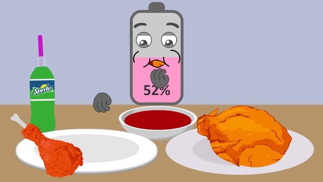 🍗 Low Battery Charged By Fried Chicken Mukbang   ASMR Eating Sounds   NCR Animation 🔋✨