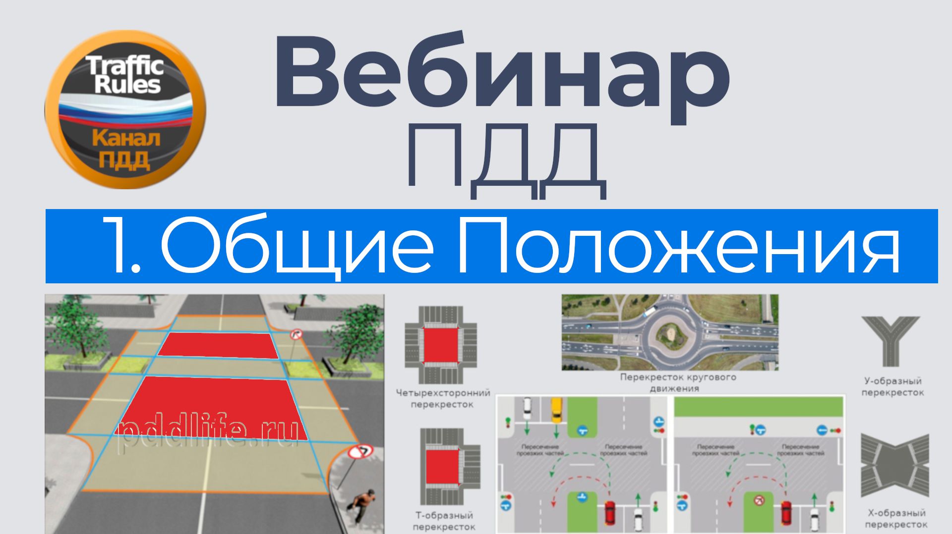 Полный курс пдд 2026 Вебинар 1 Общие положения