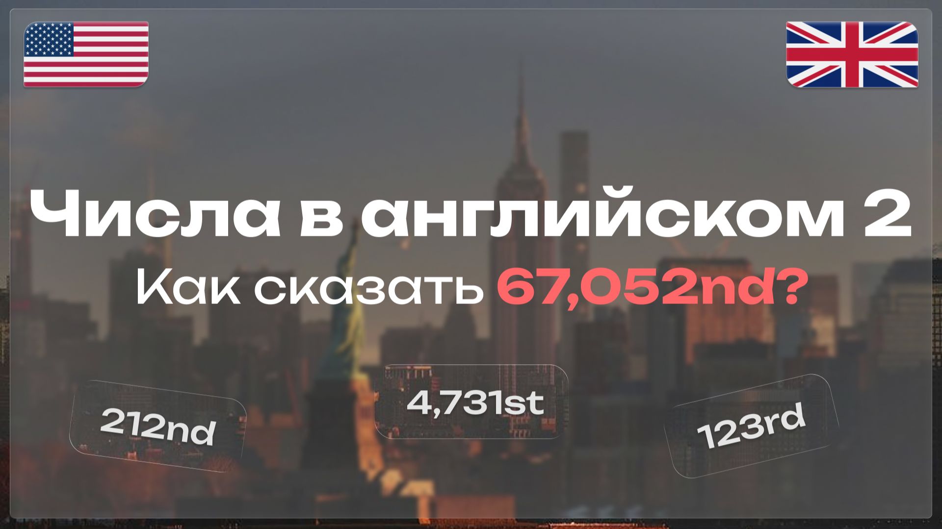 Порядковые числа в английском: от 0 до автоматизма