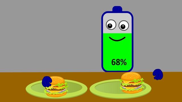 Wait For The End 😡😂   Asmr Mukbang Animation   Battery Charging Animation   NCR Animation