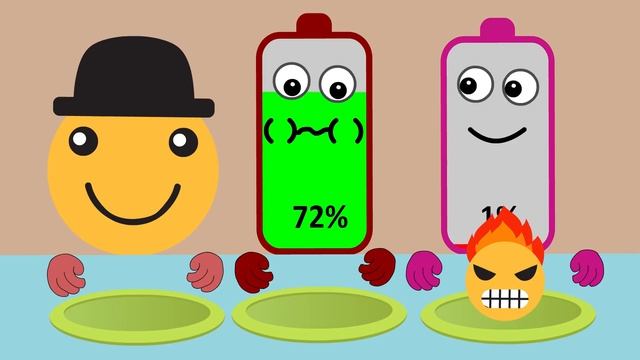 Turn Into Emoji! 😂   Asmr Mukbang Animation   Battery Charging Animation   NCR Animation