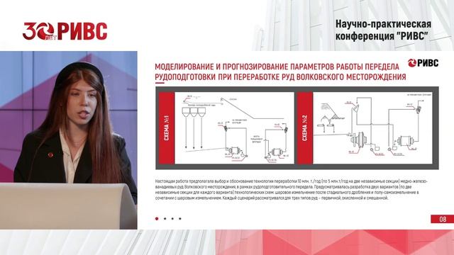 Компьютерное моделирование в расчёте измельчительных циклов