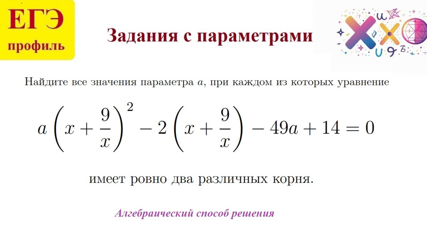 ЕГЭ Профиль Параметры