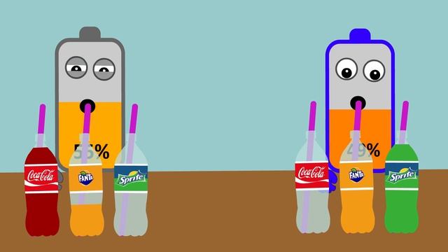 Who Will Win   Asmr Drinking Sounds   Coca Cola Fanta Sprite Drinking   NCR Animation