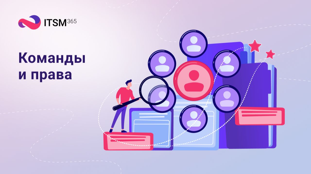Команды и права