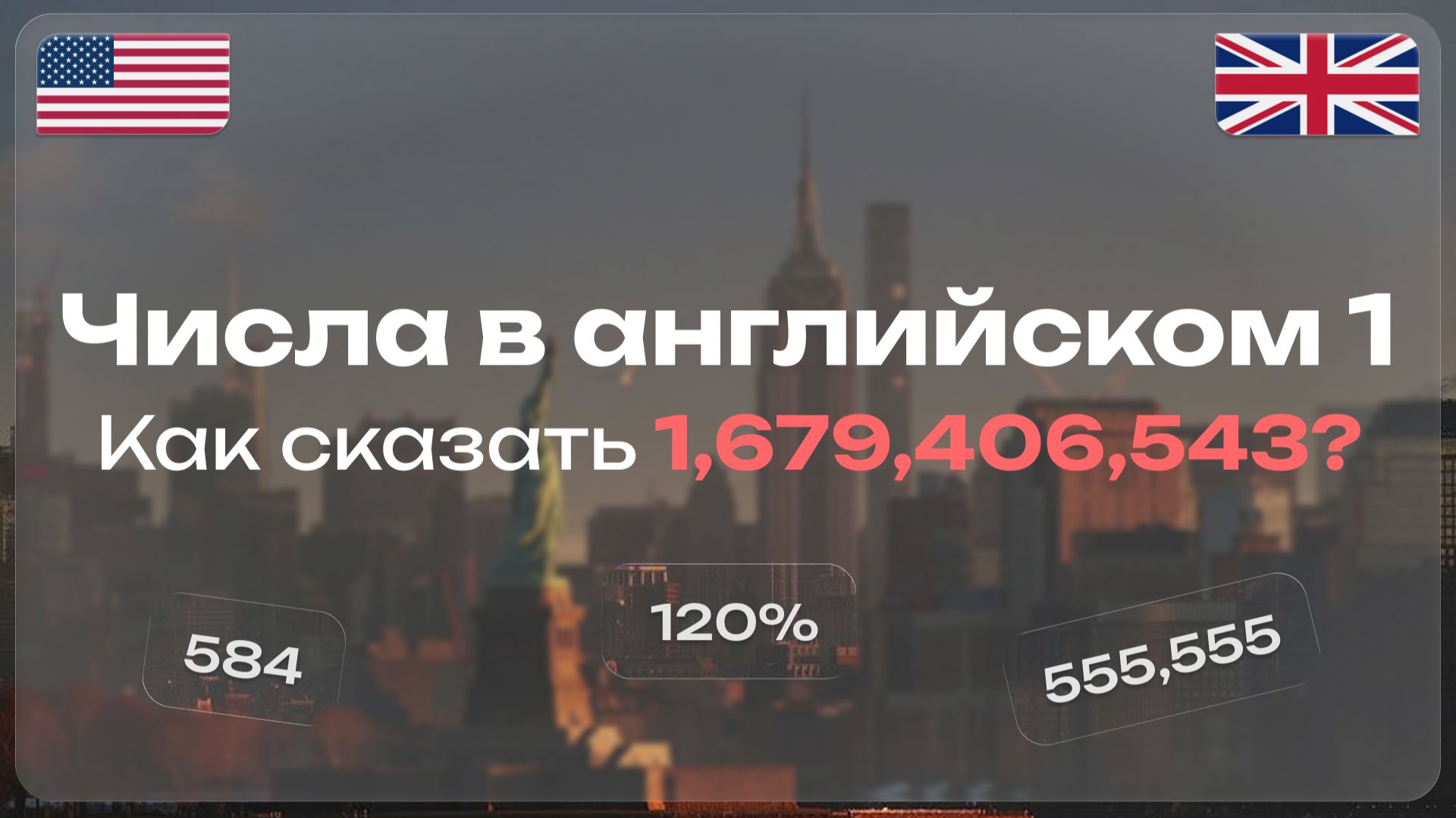 Числа в английском: от 0 до автоматизма