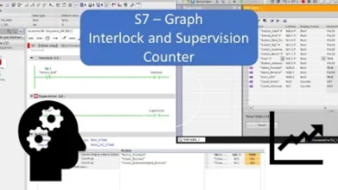 TIA Portal: S7-GRAPH Interlocks, Supervision и Counter