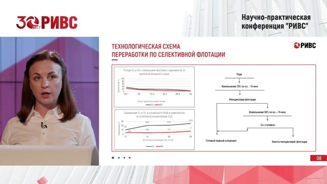 Совершенствование технологии флотации медно-цинковых руд