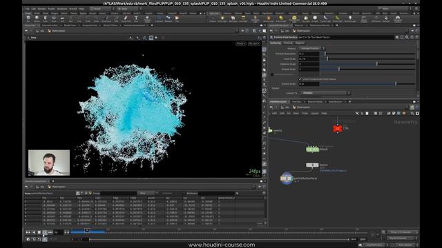 16. Example Splash