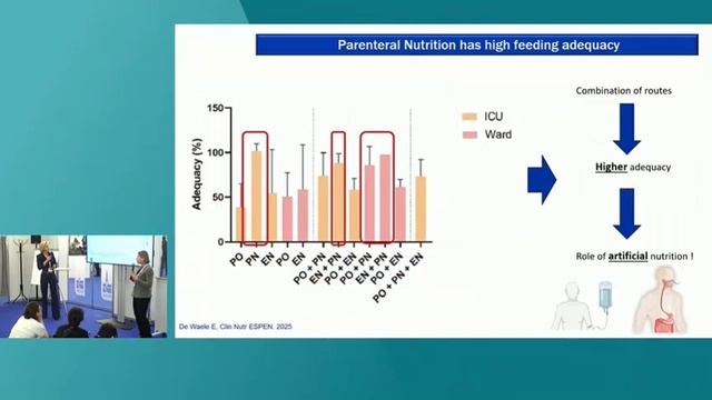 PARENTERAL NUTRITION- THE CALORIC LIMITS ISICEM 45