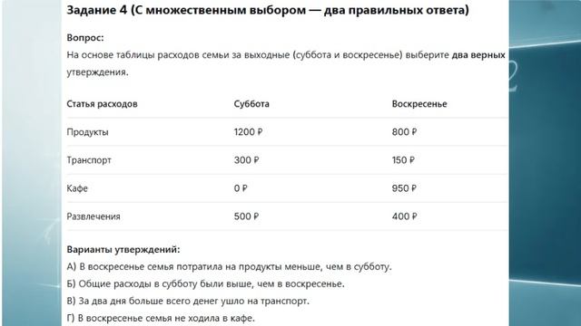 Вероятность и статистика 7 класс. Урок 2. Тест 2. Практические вычисления по табличным данным.