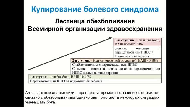 Оперативное и медикаментозное лечение пациентов с терминальными стадиями гонартроза.