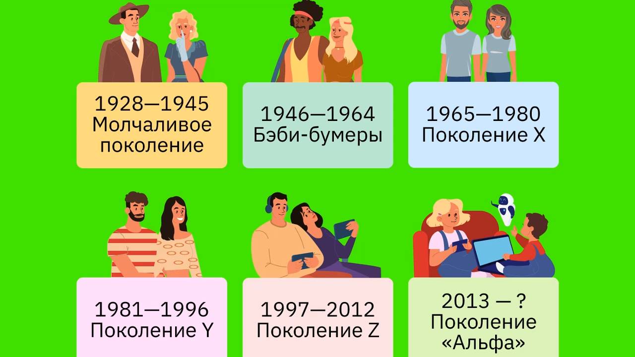 🔥 ПЛЕХАНОВО 🔞 ЖИРНАЯ ЖЕНА 👍 обсценная  ❤️ лексик🅰️  ✍️