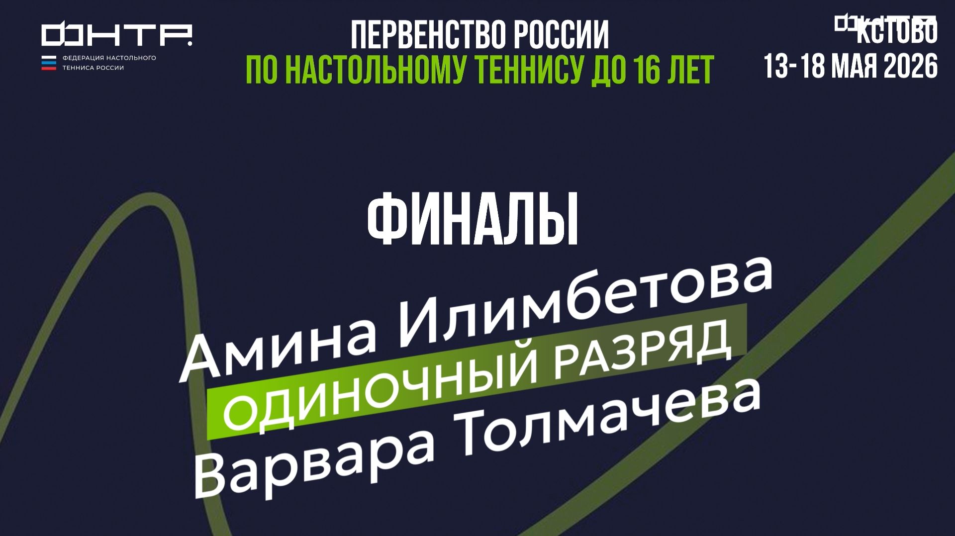 Первенство России до 16. Одиночный разряд. Девушки. Финал. Амина Илимбетова : Варвара Толмачева