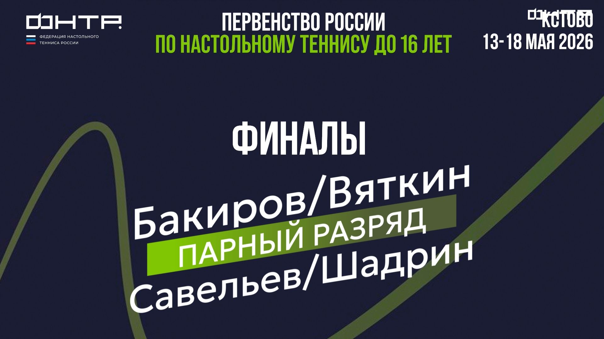 Первенство России до 16. Парный разряд. Юноши. Финал. Бакиров/Вяткин : Савельев/Шадрин