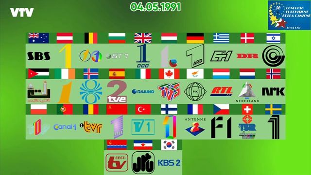 Eurovision Song Contest/История телеканалов/Все времена