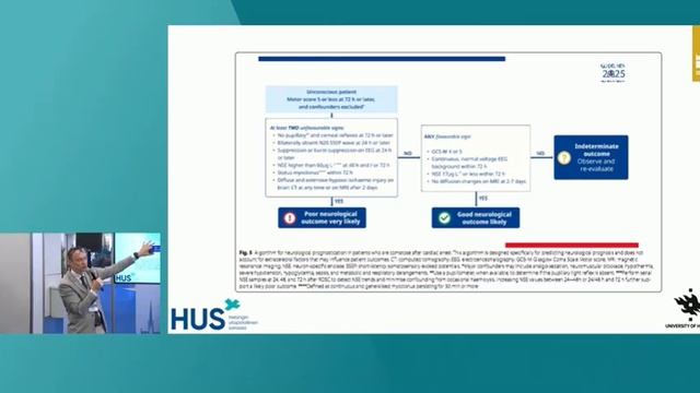 PROGNOSTICATION AFTER CARDIAC ARREST ISICEM 45