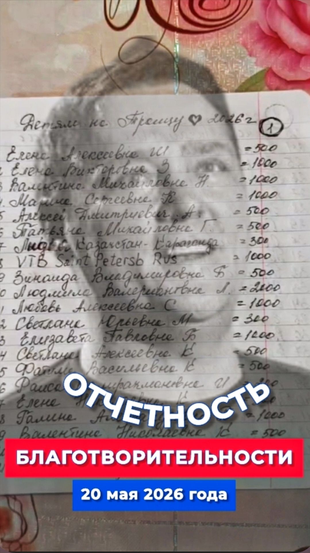Светлый след Юрия Шатунова: Отчёт акции добра #shorts #шатунов #дети #память #2026