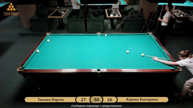 Ташева Наргиз vs Карева Екатерина