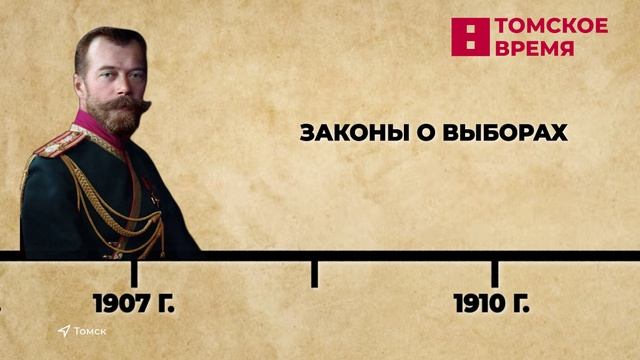 В Томске открыли памятник императору России Николаю II