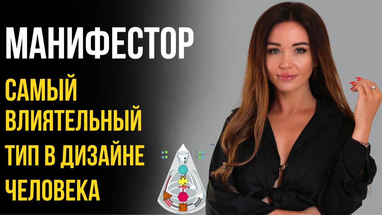 Сила и Влияние МАНИФЕСТОРА Совместимость в Отношениях Дизайн Человека