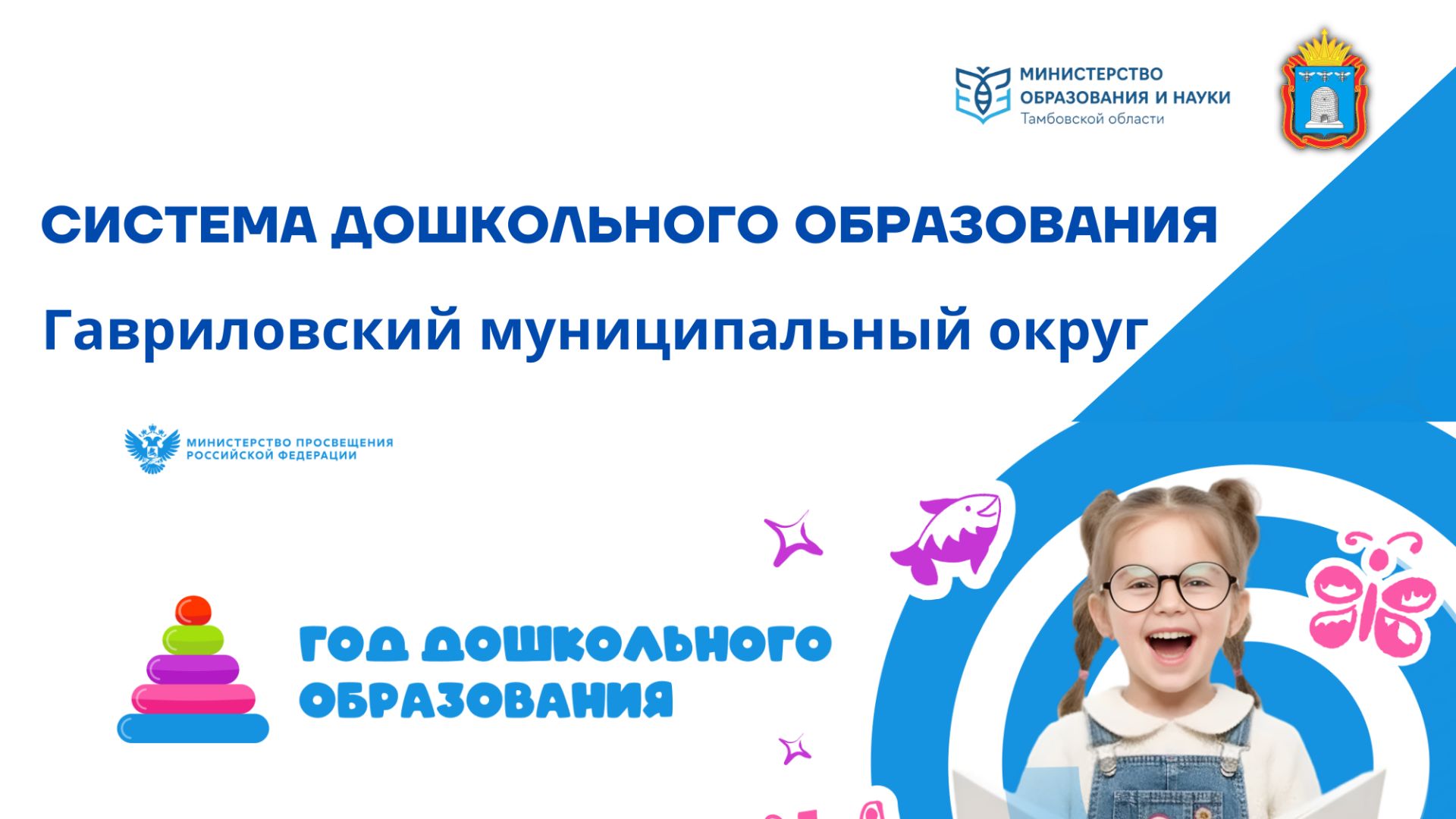 Гавриловский МО