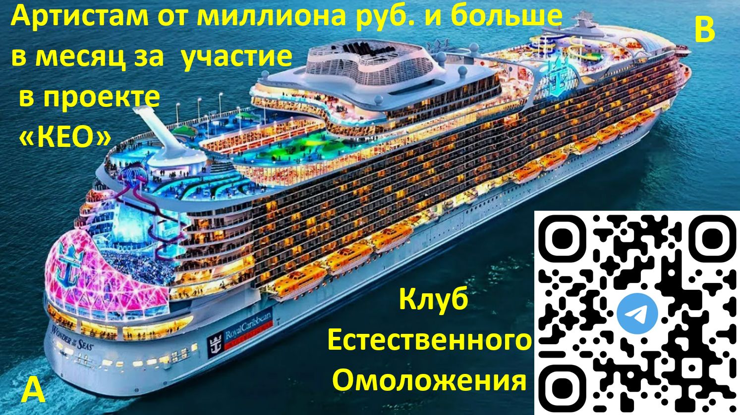 Артистам 1 мил. руб. в месяц за участие в проекте. Коротко, без бизнес плана.