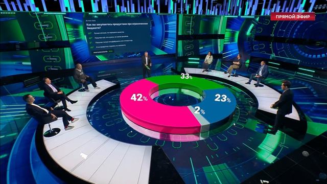 анегдоты андря норкина