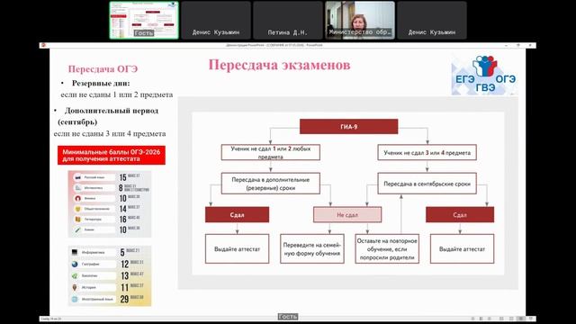 Как успешно сдать выпускные экзамены 2026-05-07_123017