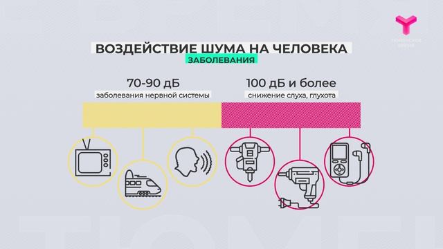 Влияние шума на здоровье