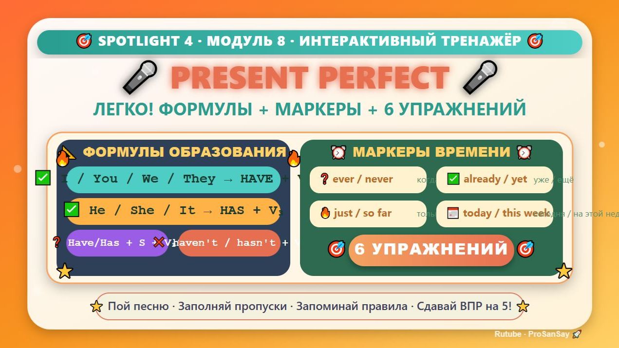 🔥 🔥🔥 Present Perfect для 4 класса | Формулы, маркеры, 6 упражнений | Spotlight 4