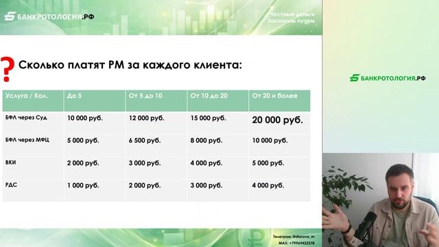 Урок №2, часть 2 - Как начисляется заработная плата и примеры доходов РМ