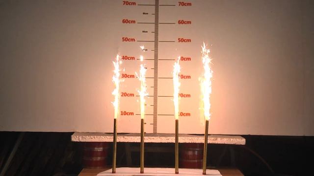 ХОЛОДНЫЙ ФОНТАН СВЕЧА ДЛЯ ТОРТА ТС-2550 (25 см)